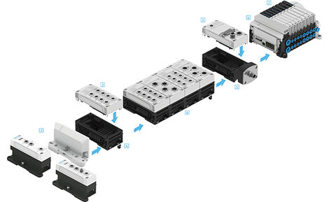 Die neue Ventilinsel VTUX